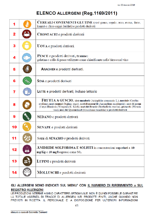 LISTA ALLERGENI :: Ristorante Santa Marì